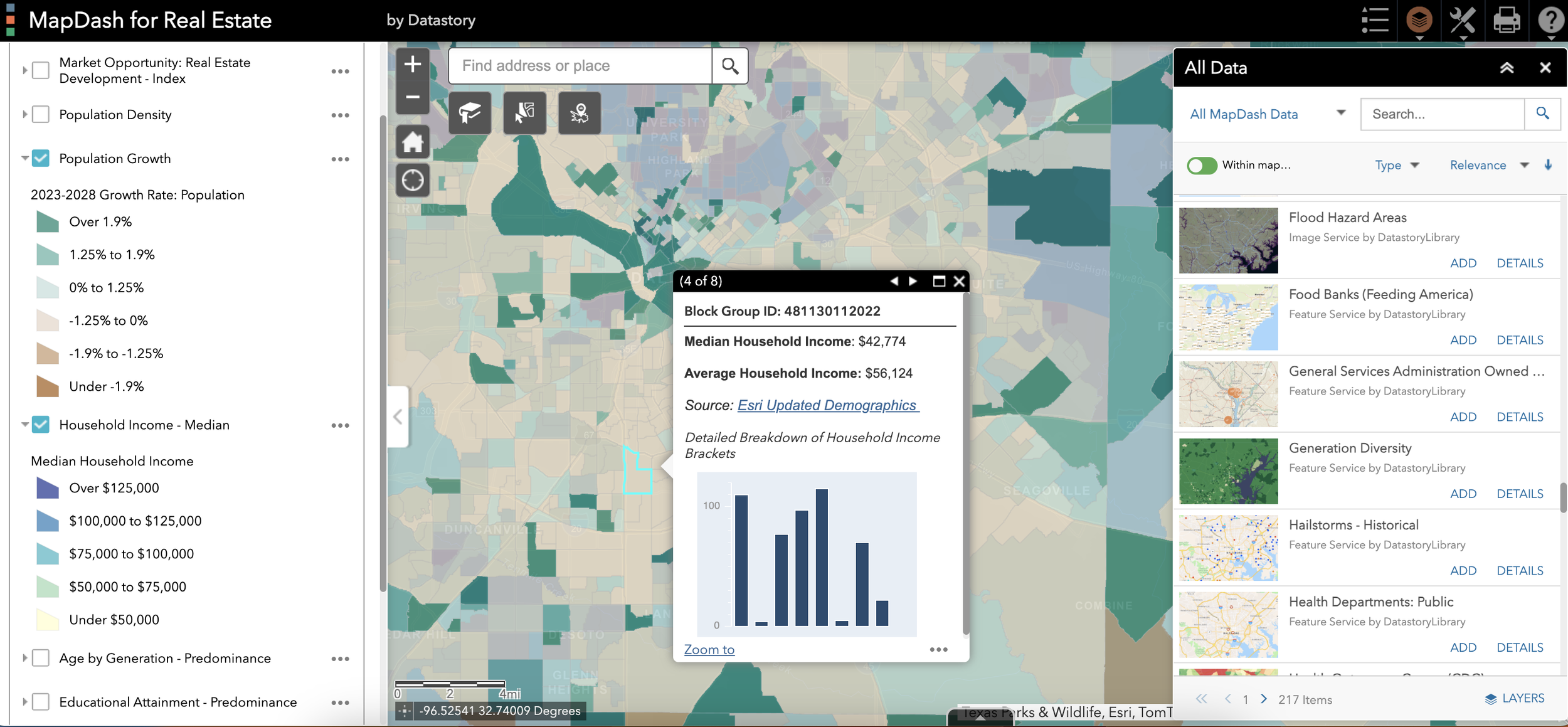 Simplifying Affordable Housing Complexities in Texas — Datastory