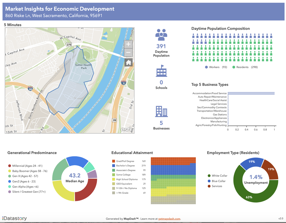 The Rise of Walkability: How Granular Data Guides Progress for ...