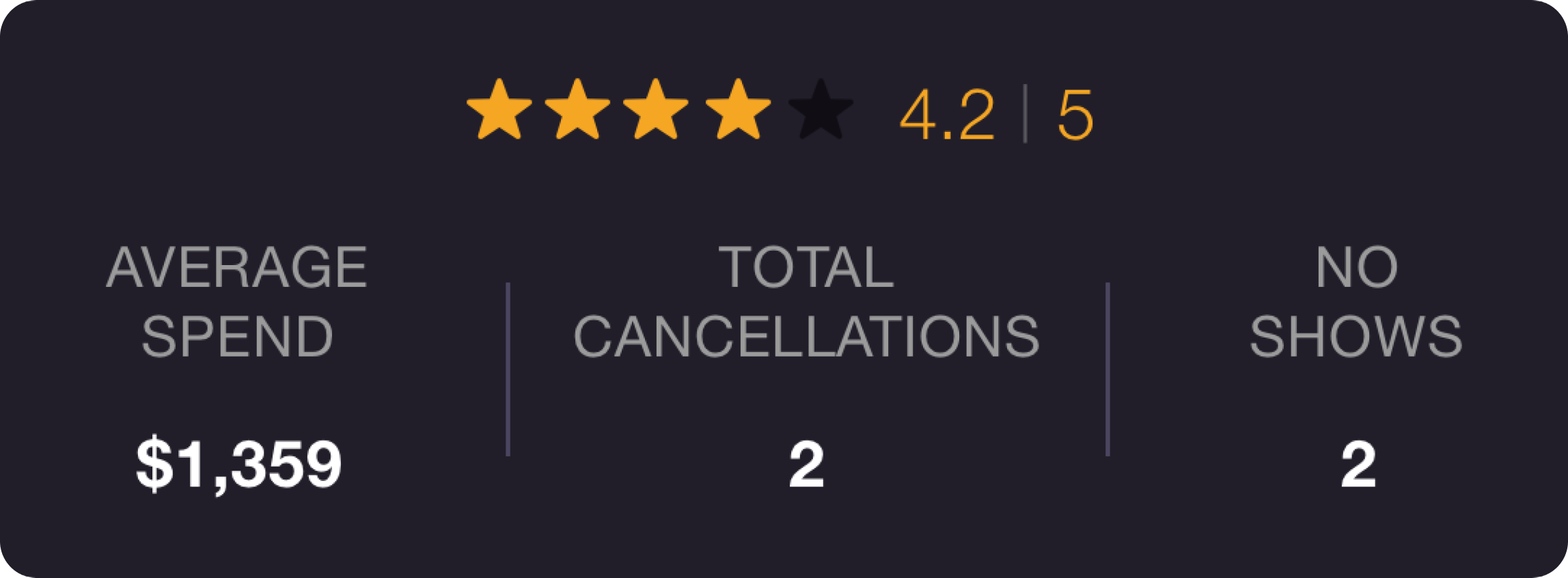 Mr. Black | The Best Nightclub & Bar Management Software