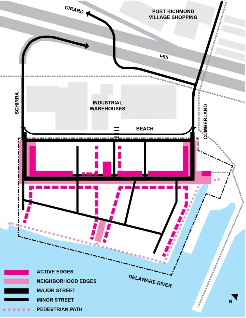 Northbank — I
