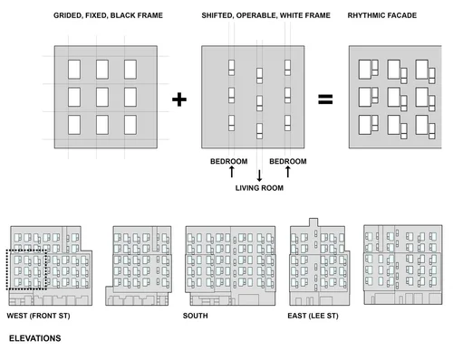 The Magnet — I