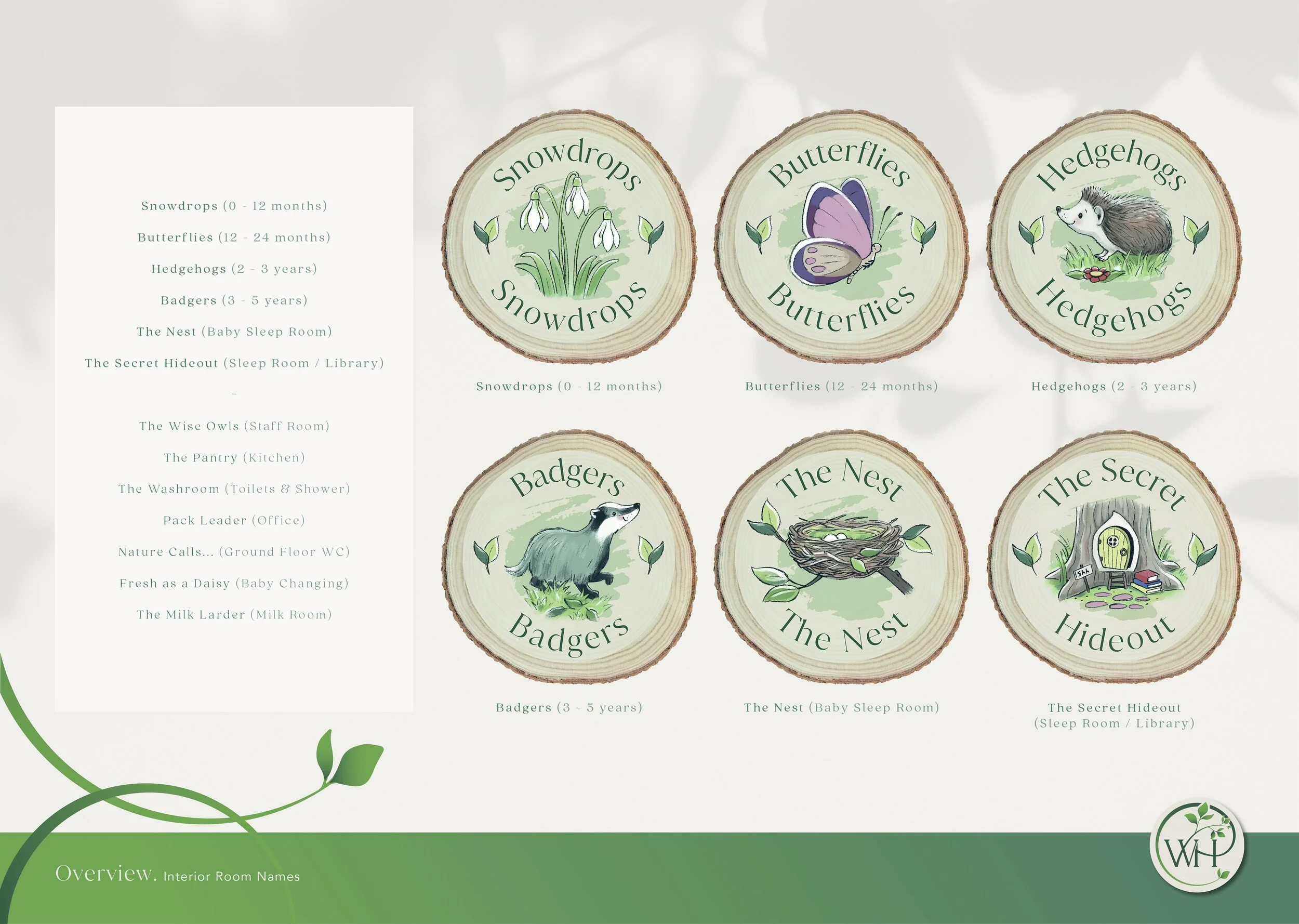 Gallery — Woodlea House Nursery & Pre-School