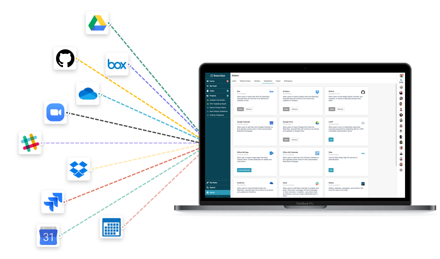 BasicOps: All‑in‑One Platform for Chat, Channels, Tasks & Docs