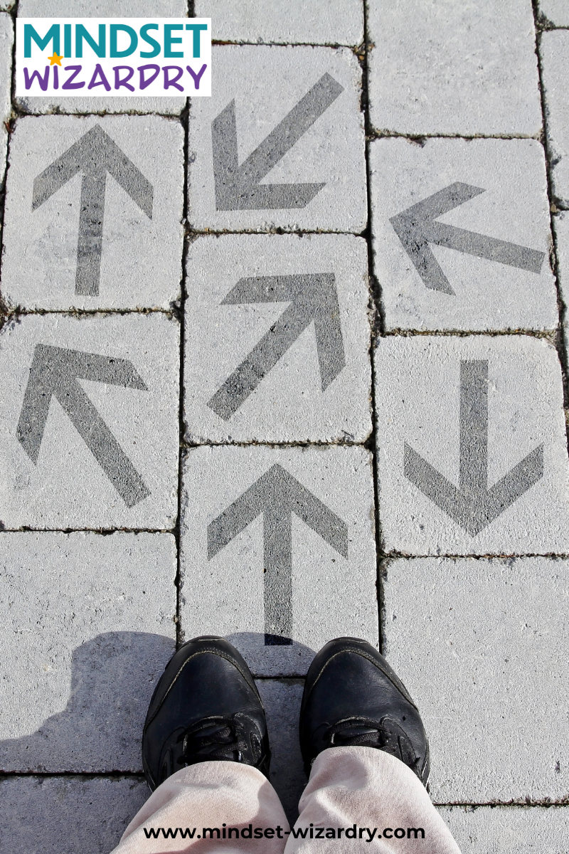 Blog — Mindset-Wizardry.com