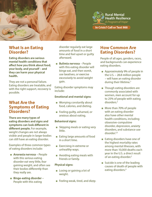 Facts About Eating Disorders — Rural Minds