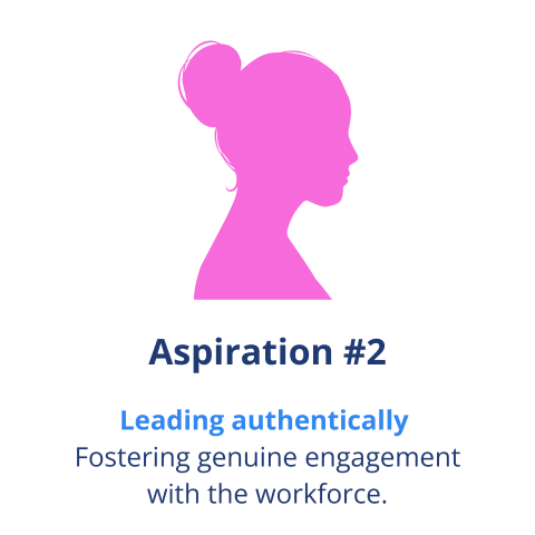 12 Aspirations for People Leaders in 2025 — CorbettPrice