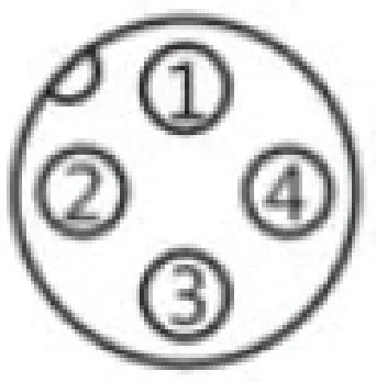 Tech-Stop™ — Tech Rim Standards