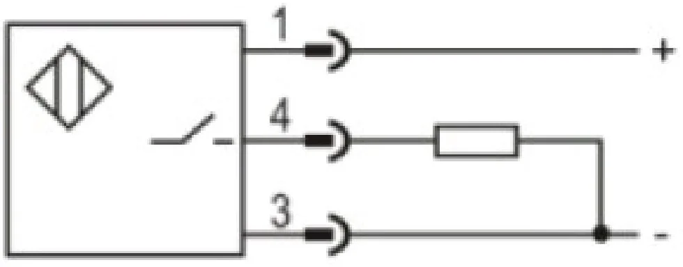 Tech-Stop™ — Tech Rim Standards