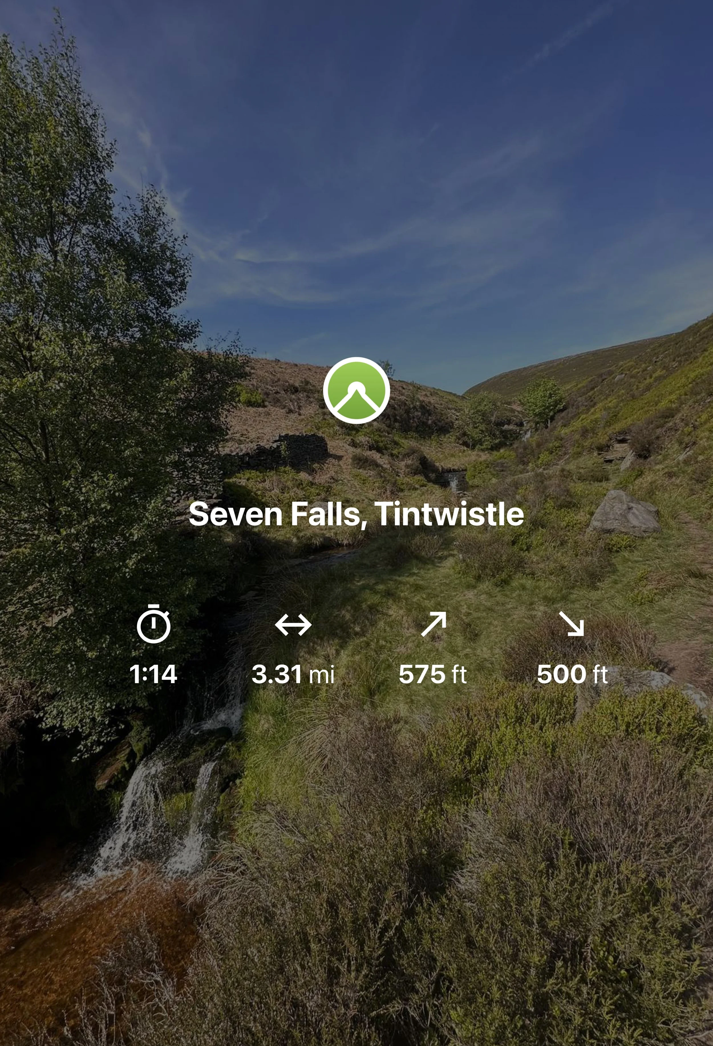SEVEN FALLS SHORT WALK, TINTWISTLE — Getlost with Gab 🌿