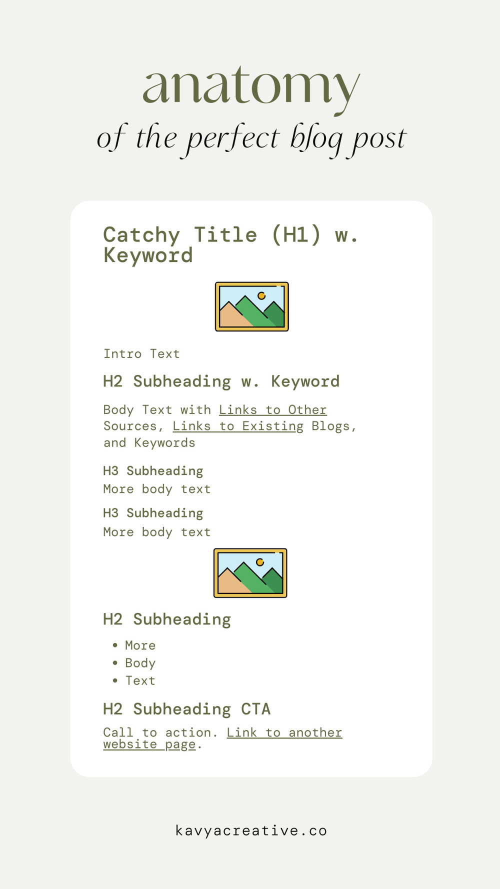 SEO Blogging Basics for Beginners — Kavya Creative Co.