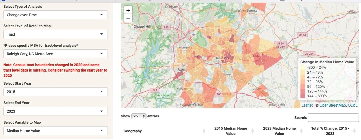 Policy Brief: Understanding Housing, Transportation, and Inequality ...
