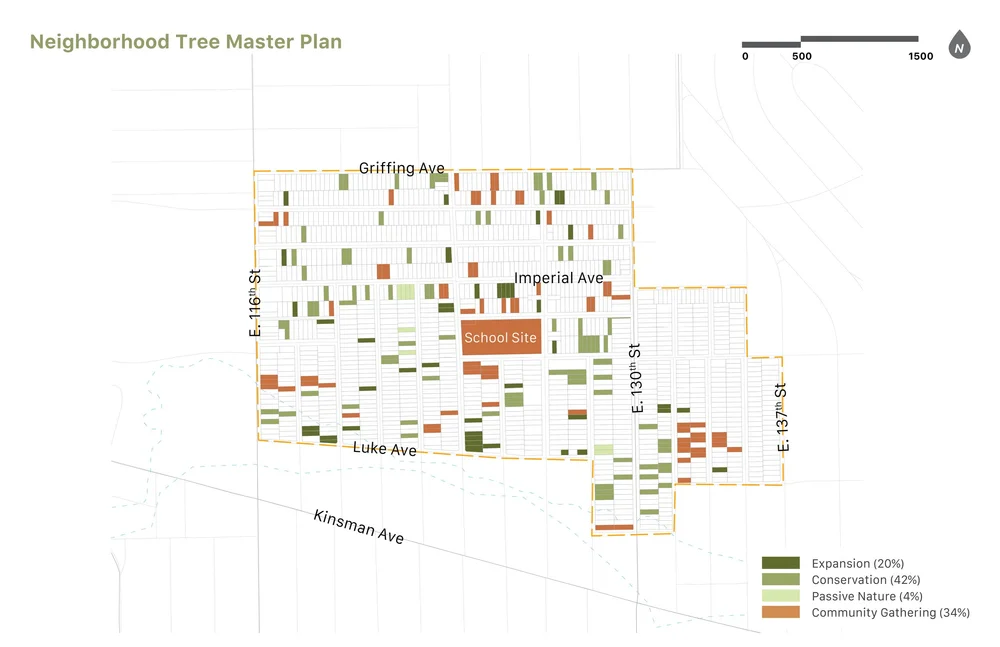 Kent State University CAED Landscape Architecture Spring 2023 — X Gallery