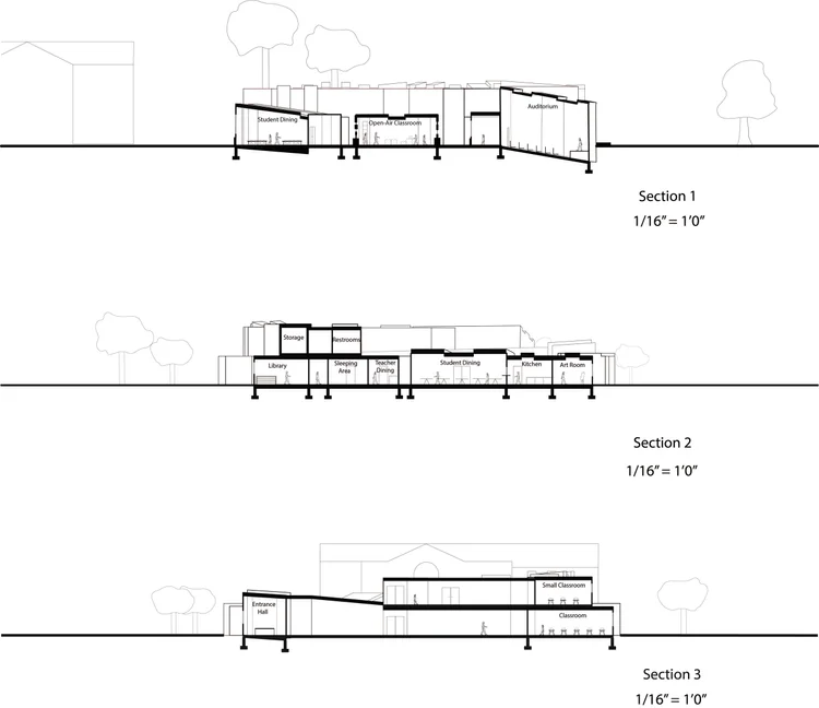 Kent State University CAED Architecture Fall 2023 Second Year Studio ...