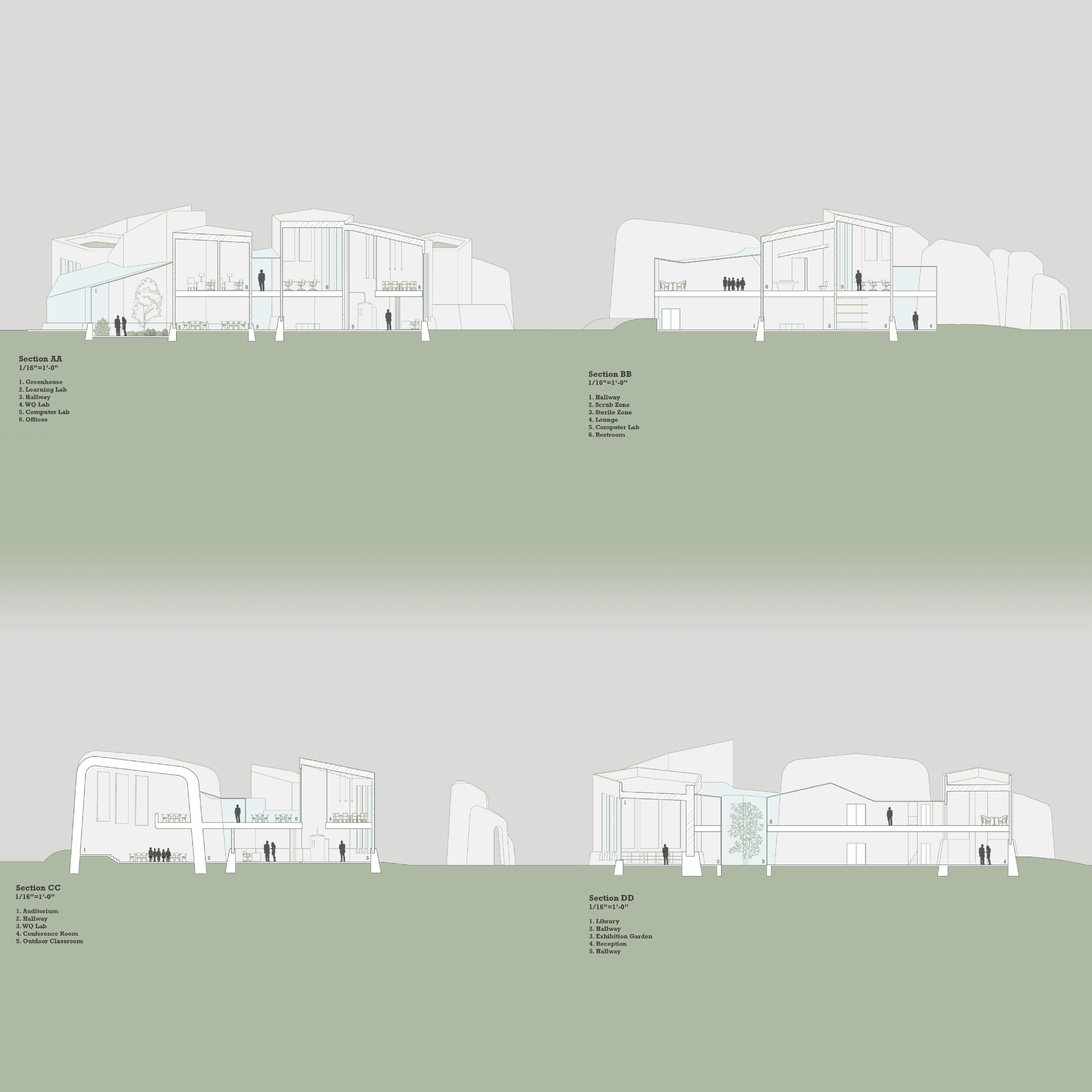 Kent State University CAED Architecture Spring 2023 Second Year Studio ...