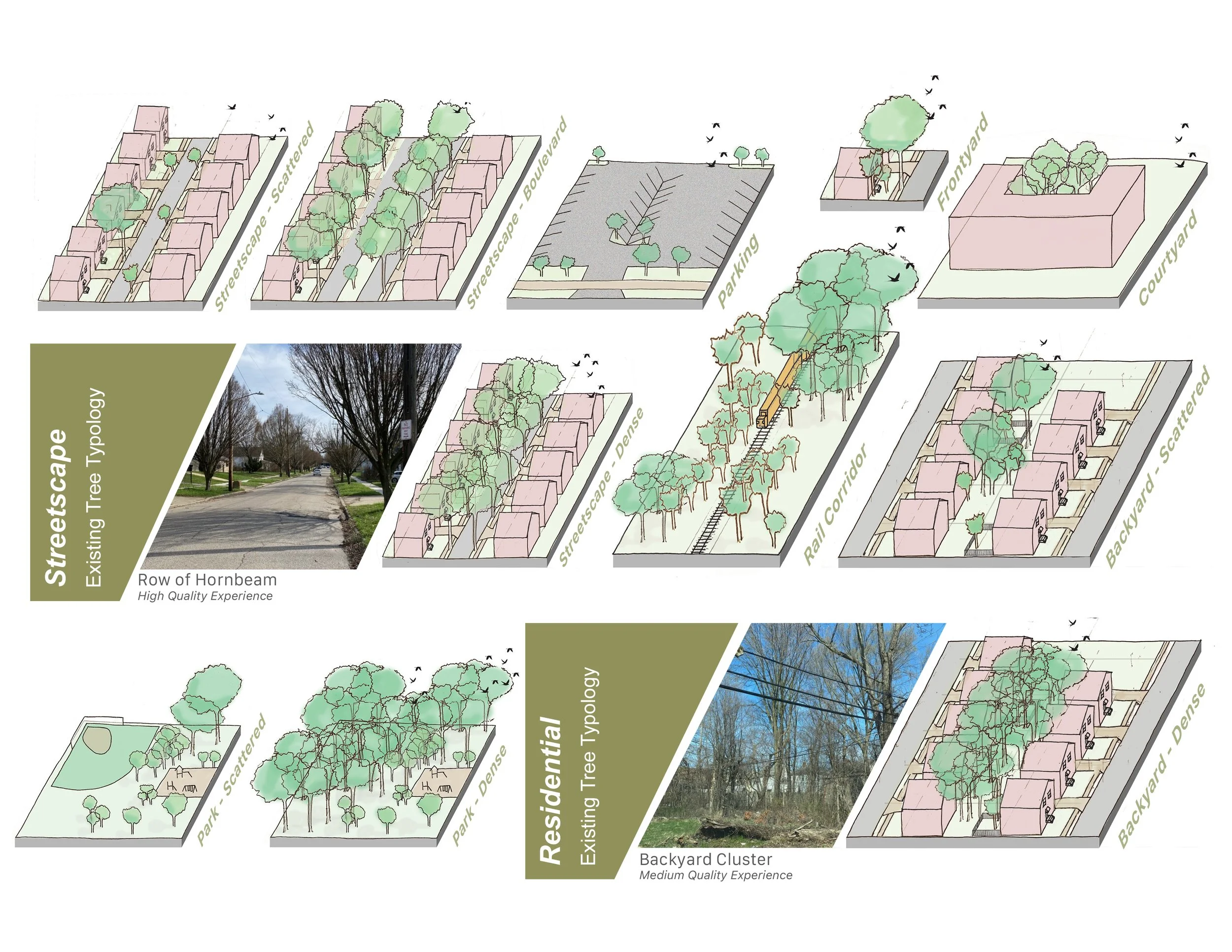Kent State University CAED Landscape Architecture Spring 2023 — X Gallery