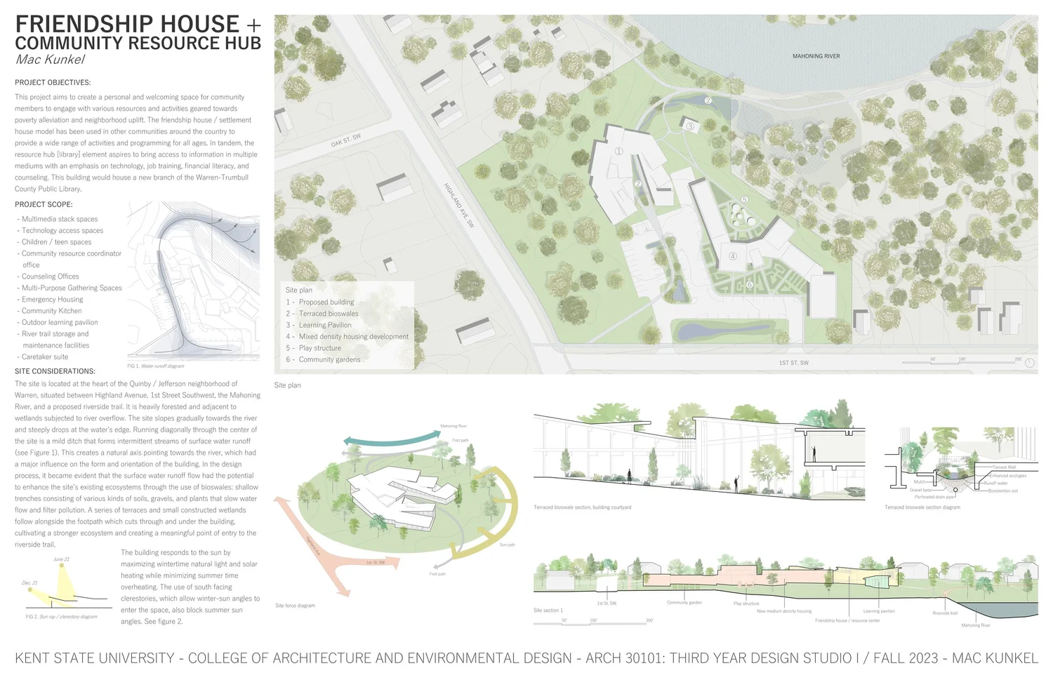 Kent State University CAED Architecture Fall 2023 Third Year Studio — X ...