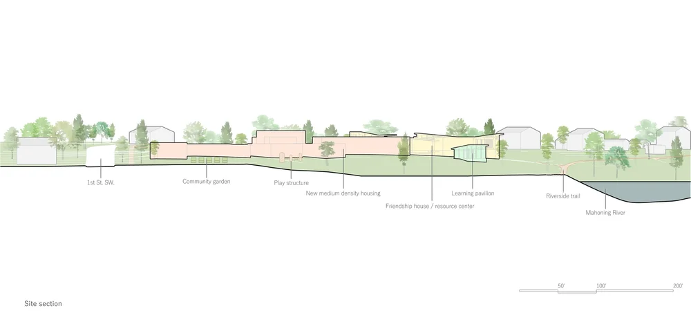 Kent State University CAED Architecture Fall 2023 Third Year Studio — X ...