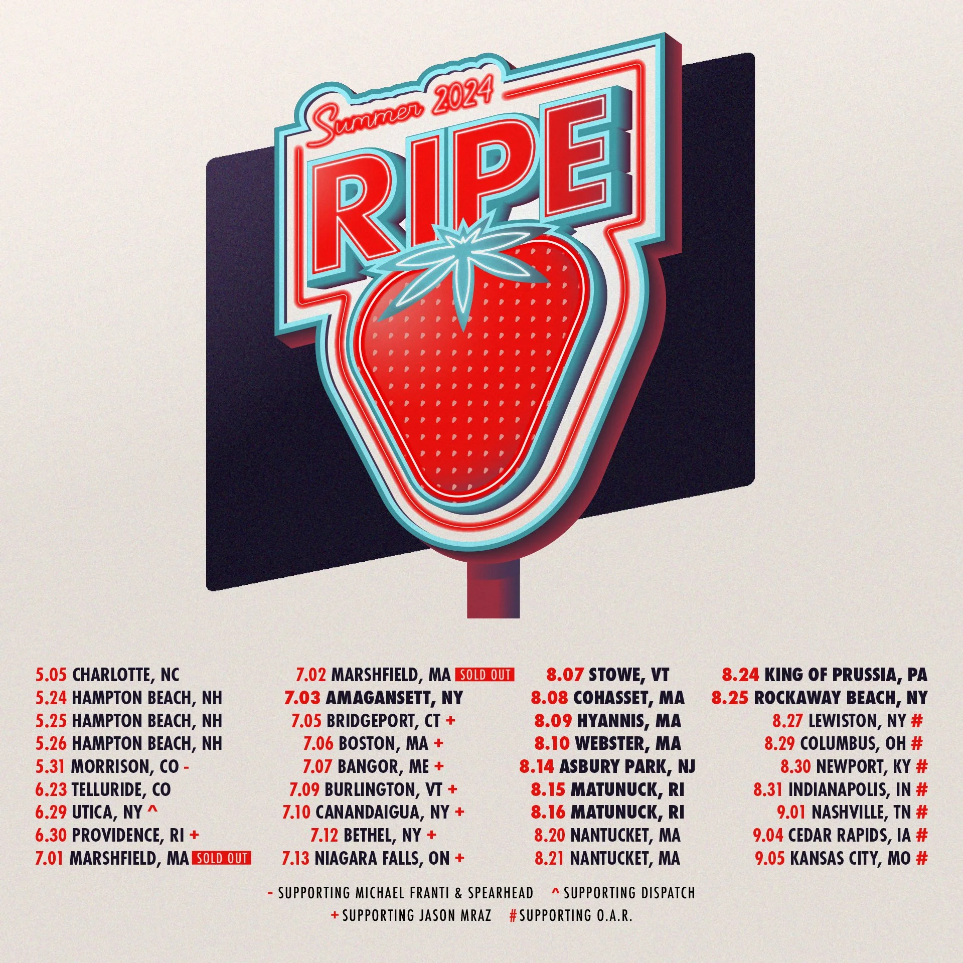 News — Ripe