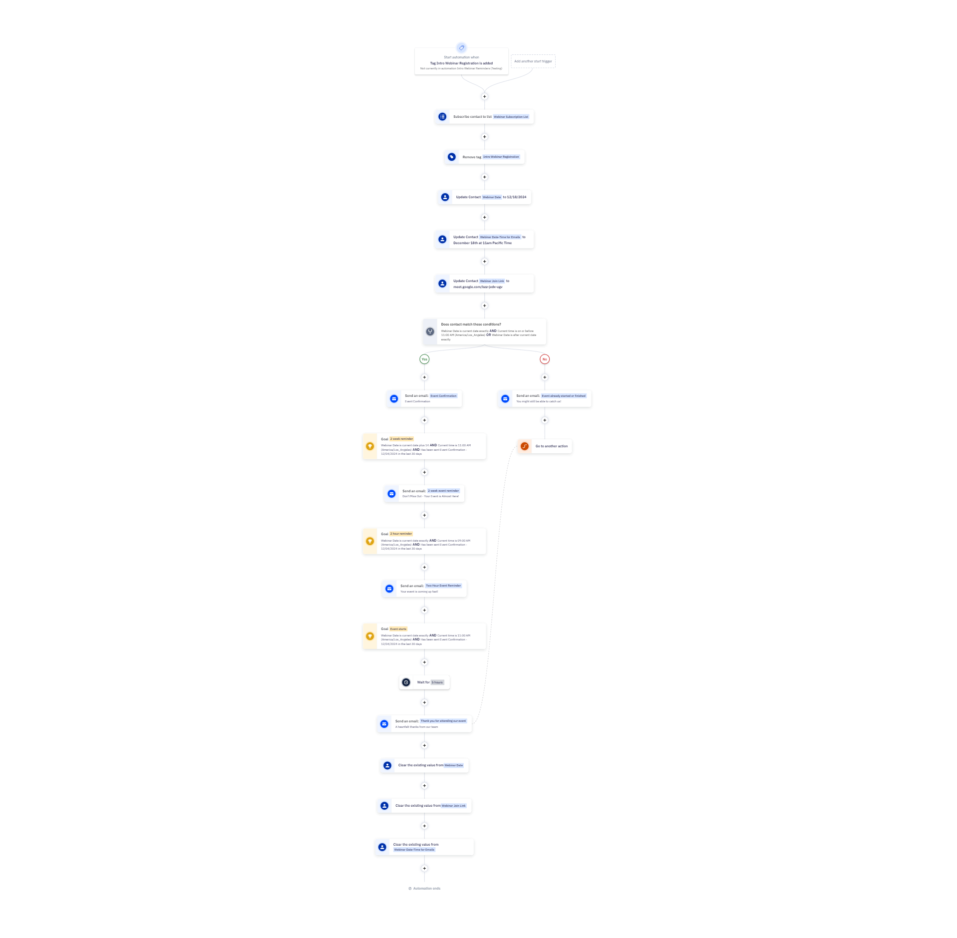 How to set up event reminders in ActiveCampaign — Jacob Monash Email ...