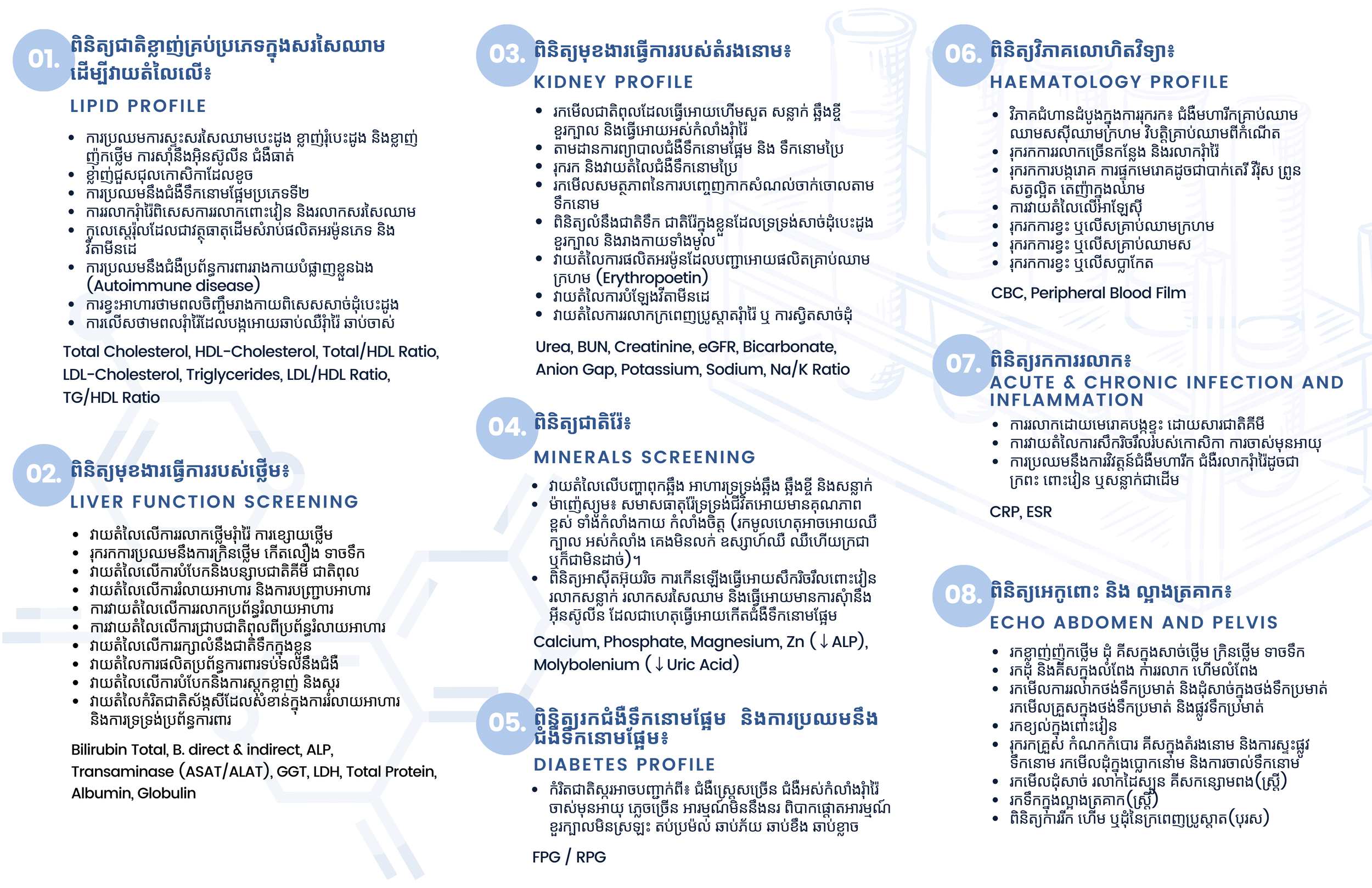 LSV Fundamental Health Screening — Ly SreyVyna Medical Group