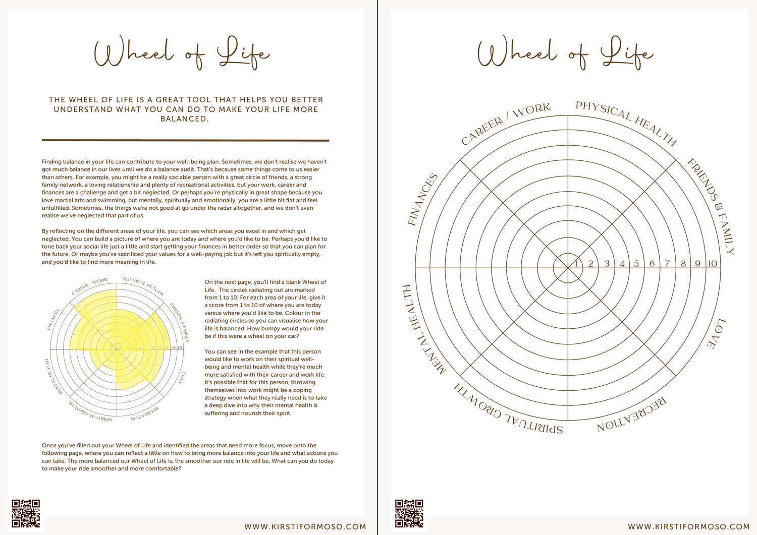 Free Wellness Wheel Worksheet PDF: Balance Your Life with This Simple ...