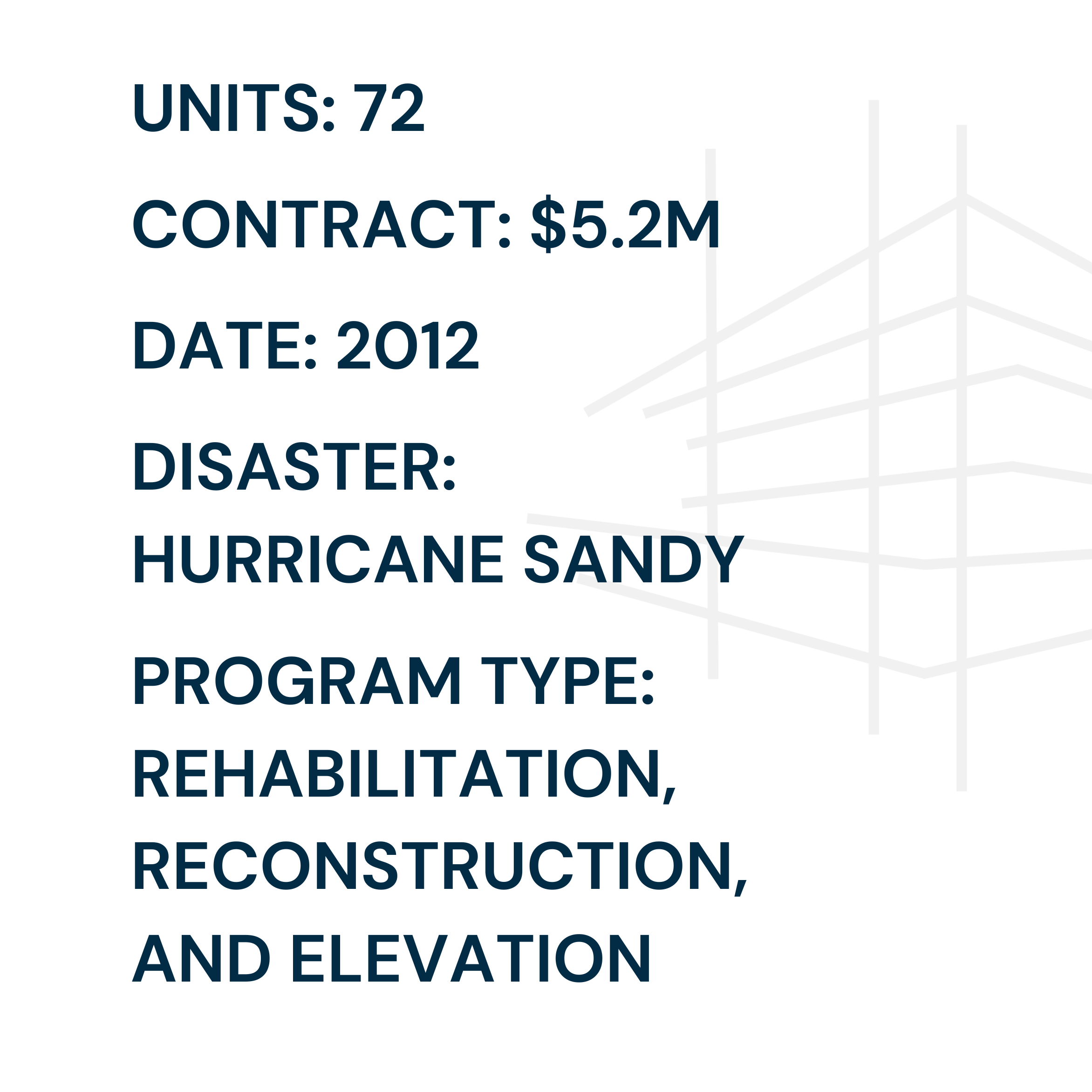 Connecticut Disaster Recovery Program — DSW