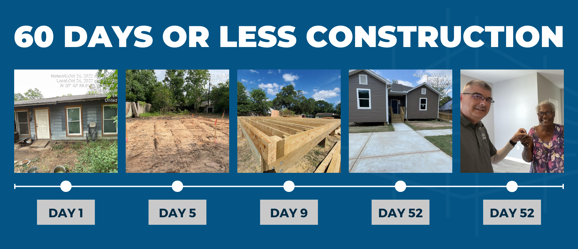 Expert Renovation, Reconstruction, and Disaster Response & Recovery ...