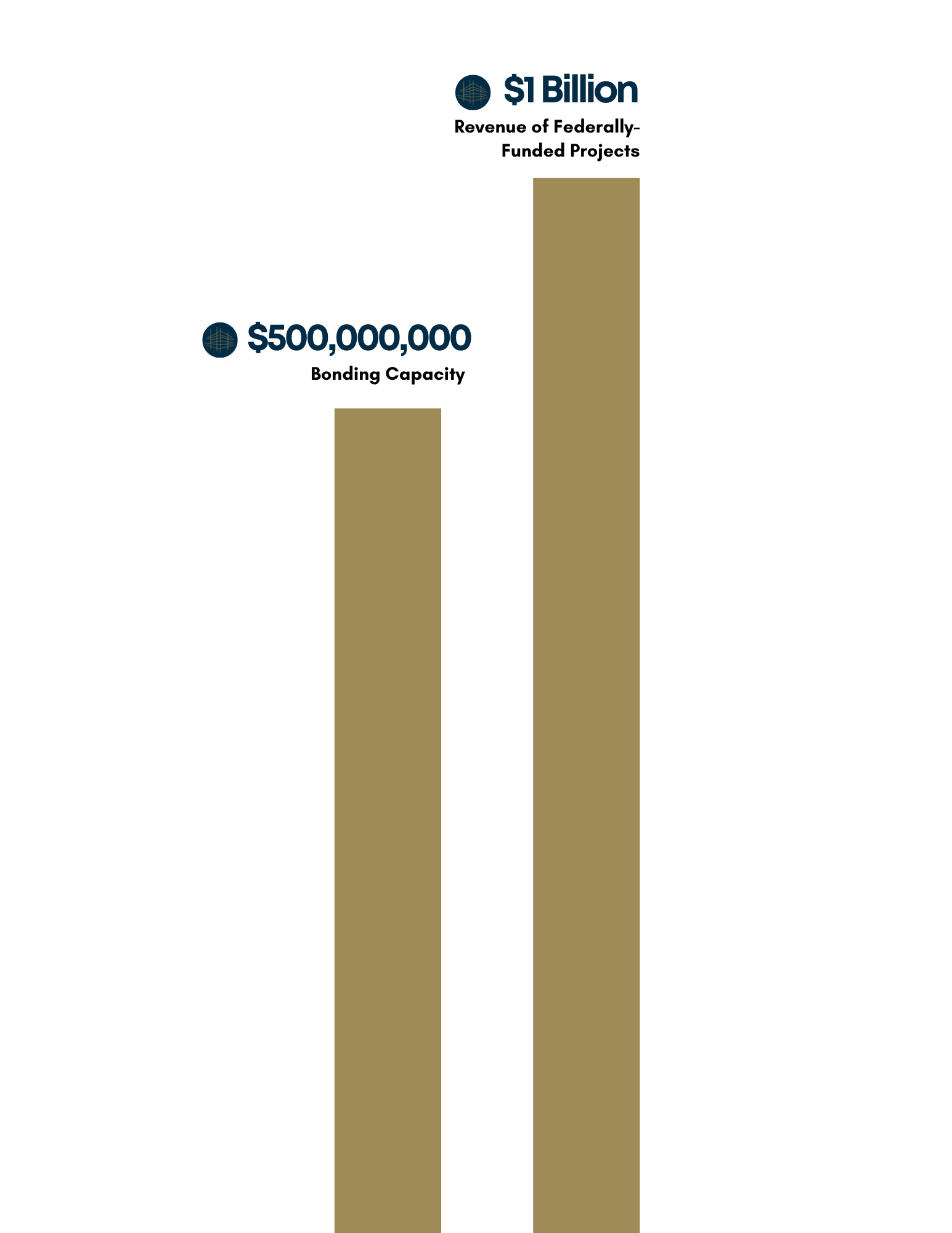 Expert Renovation, Reconstruction, and Disaster Response & Recovery ...