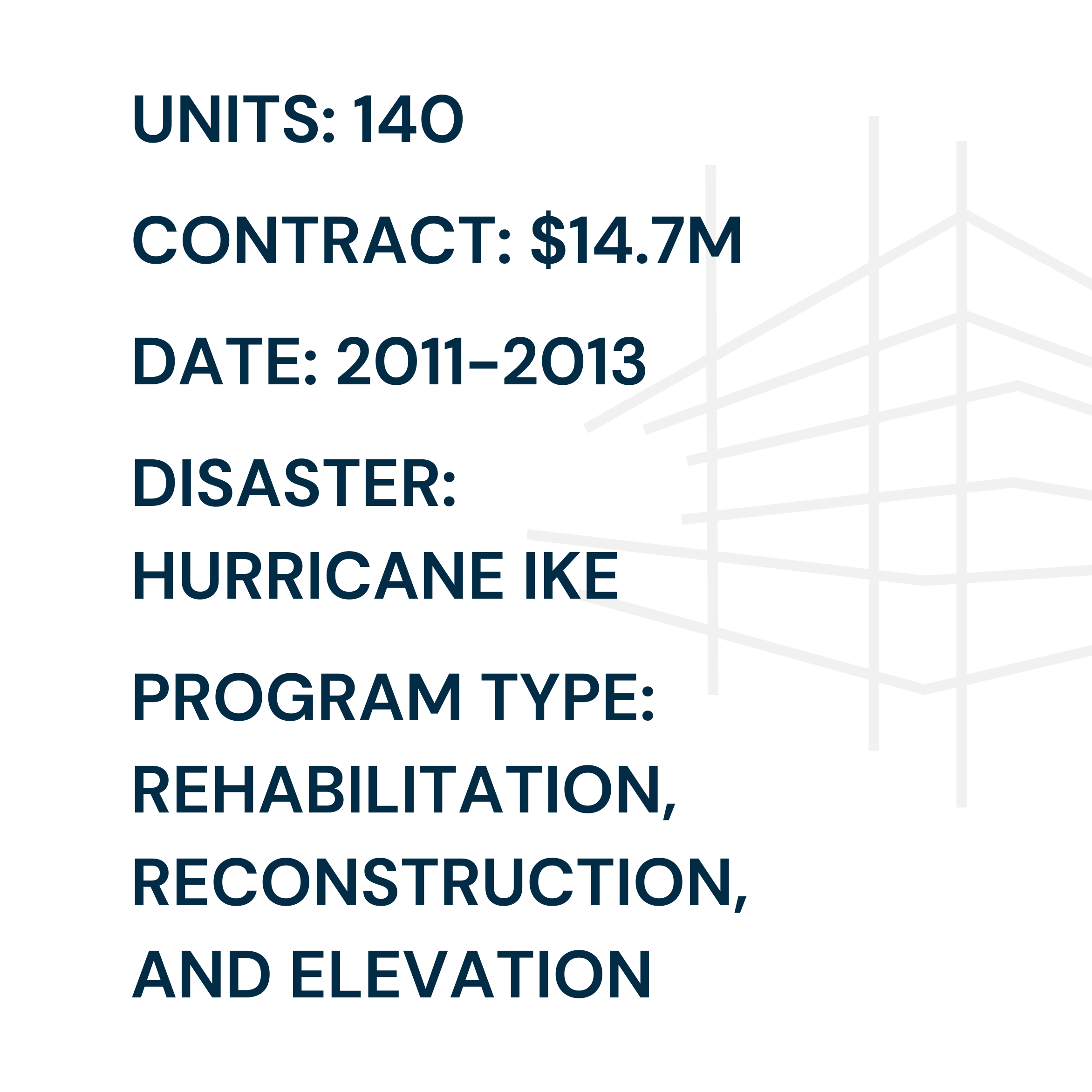 Galveston County Housing Assistance Program (GHAP) - Round 1 — DSW