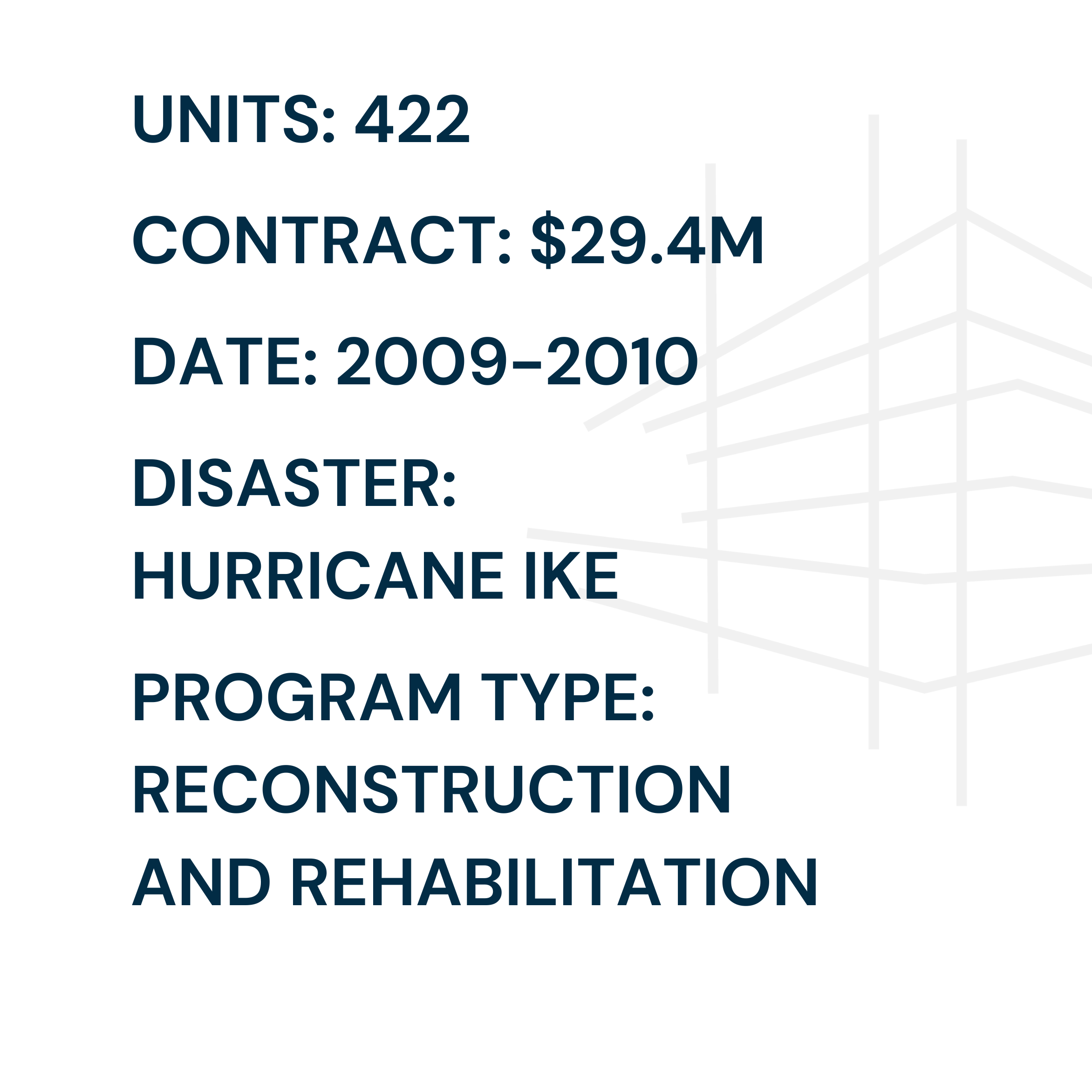 Texas Housing Assistance Program (THAP) — DSW
