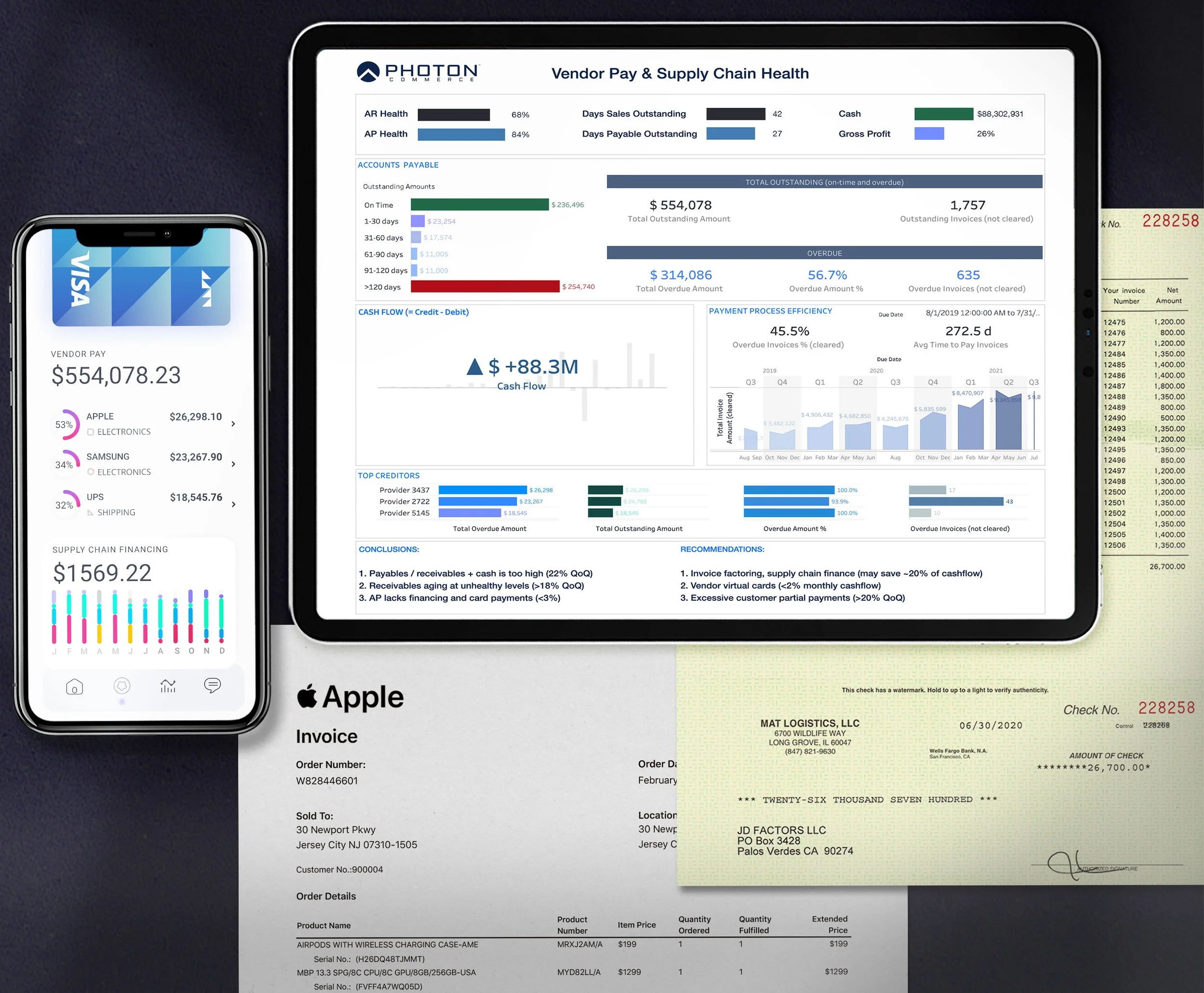 Document AI Solutions