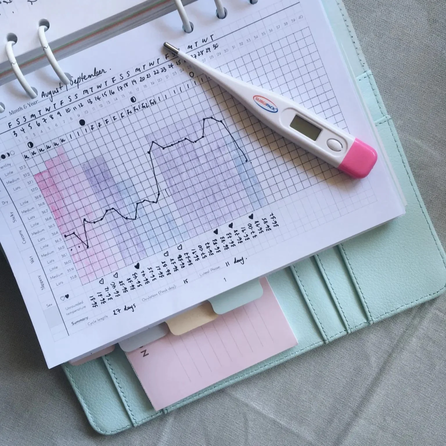 PCOS Cycle Tracking — PCOS Fertility Nutrition