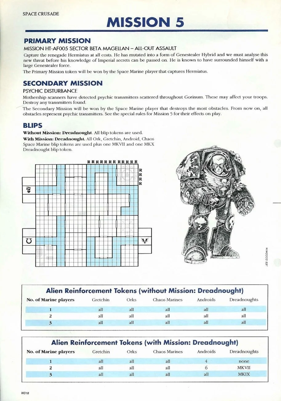 Deep Dive: Extra Space Crusade! — The Fluffenhammer