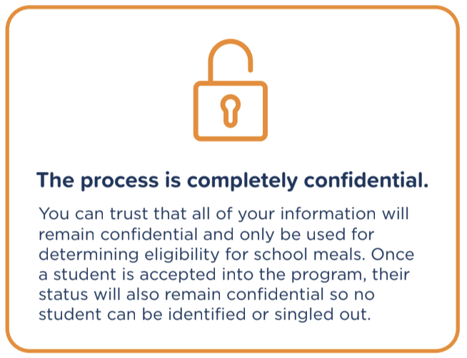 NSLP — Garnet Valley School District