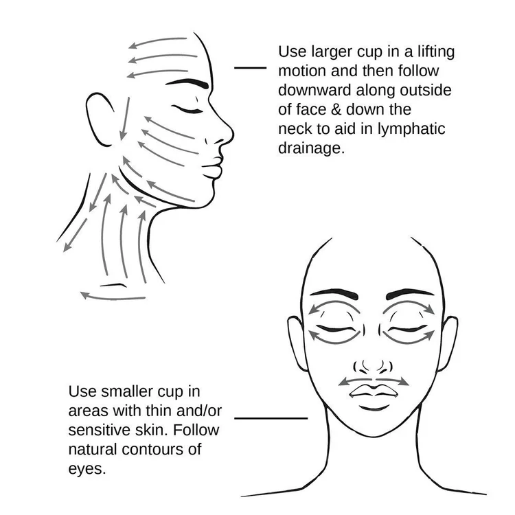 Facial Cupping Instructions — Calgary Acupuncture Collective ...