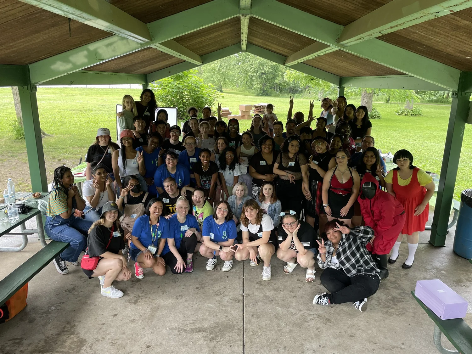 Field Day 2022 — KPI