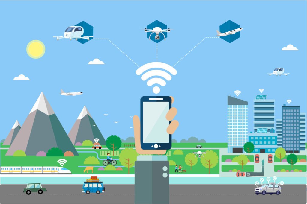 What is Mobility and how is it leading Digital Transformation? — Walturn