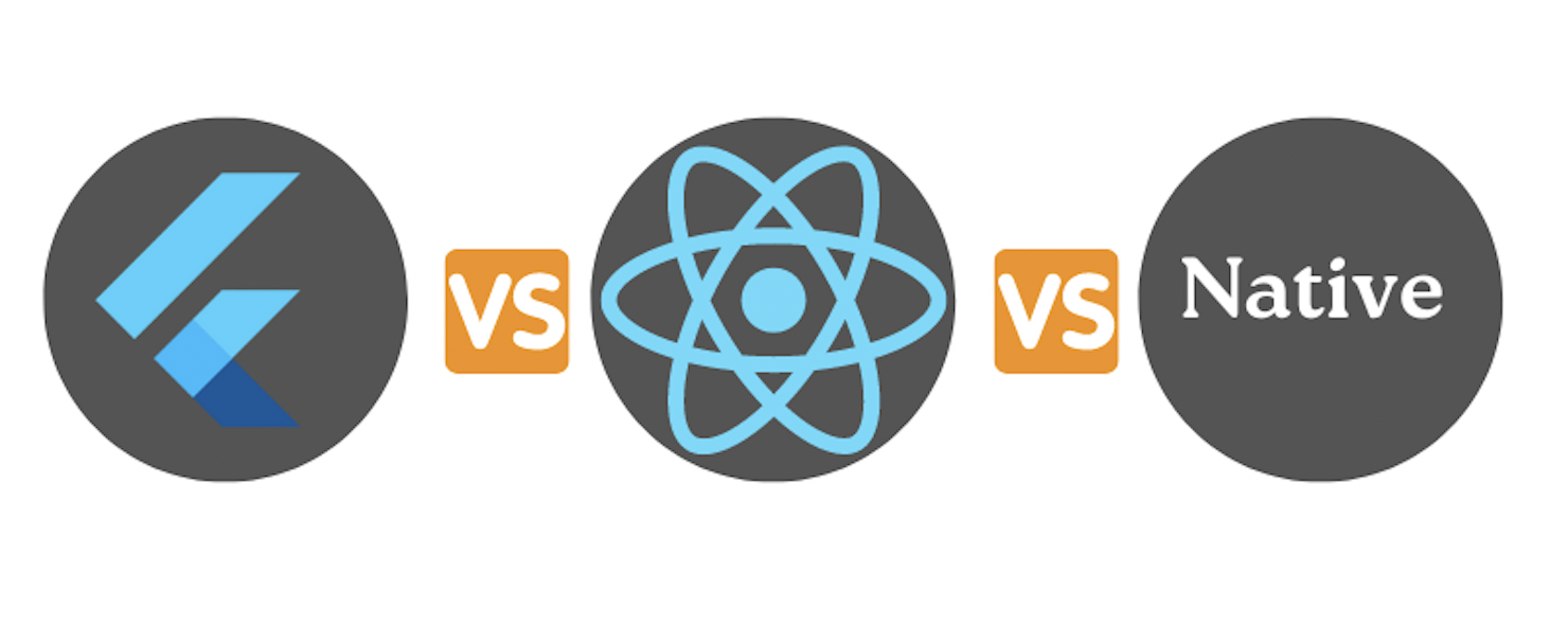 Flutter vs React Native vs Native: Which to Choose? — Walturn