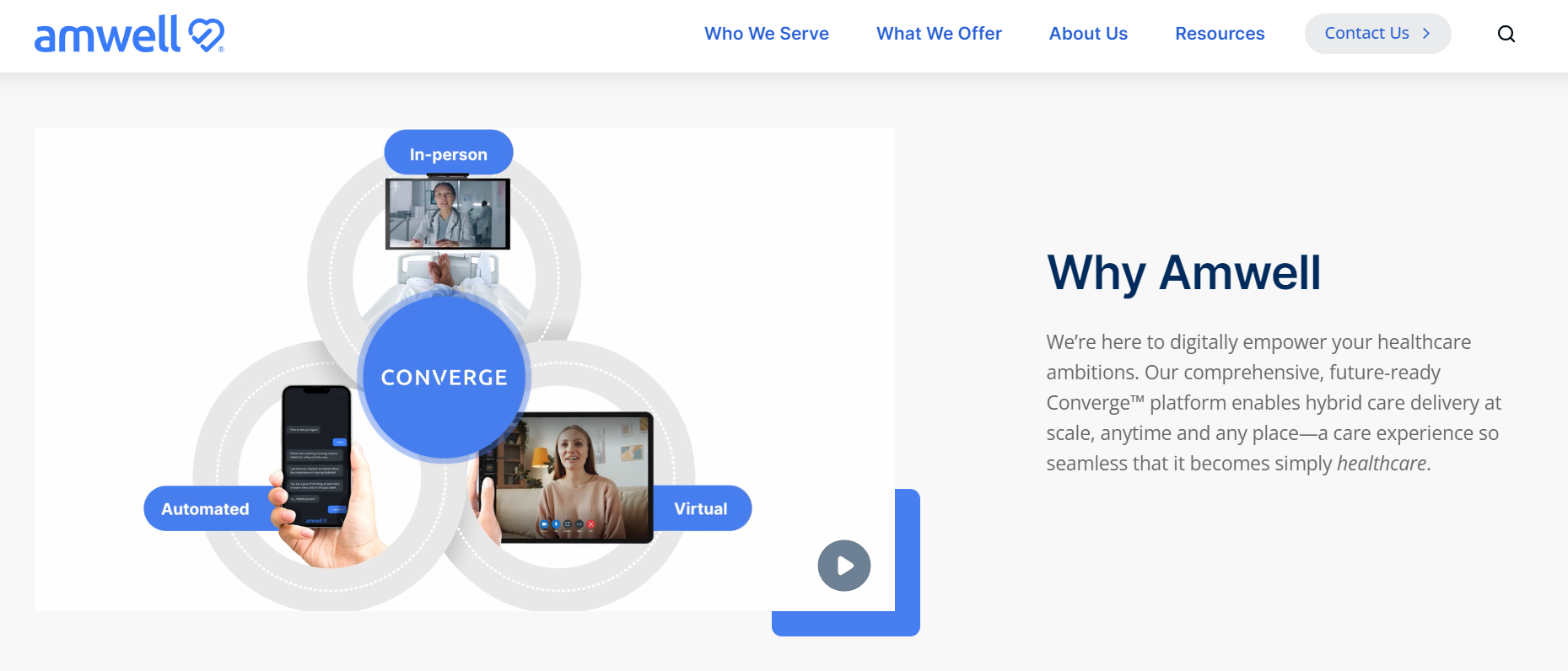 Top 7 Telemedicine Apps in 2023 — Walturn