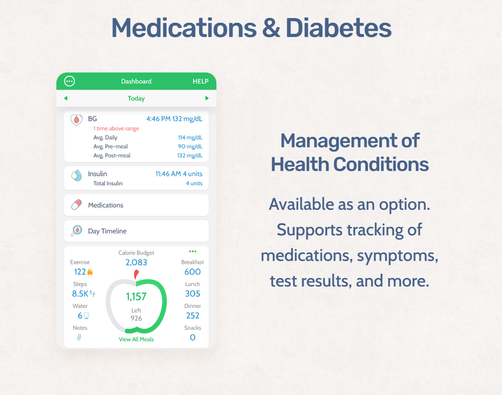 Top 6 Apps to Manage Diabetes in 2023 — Walturn