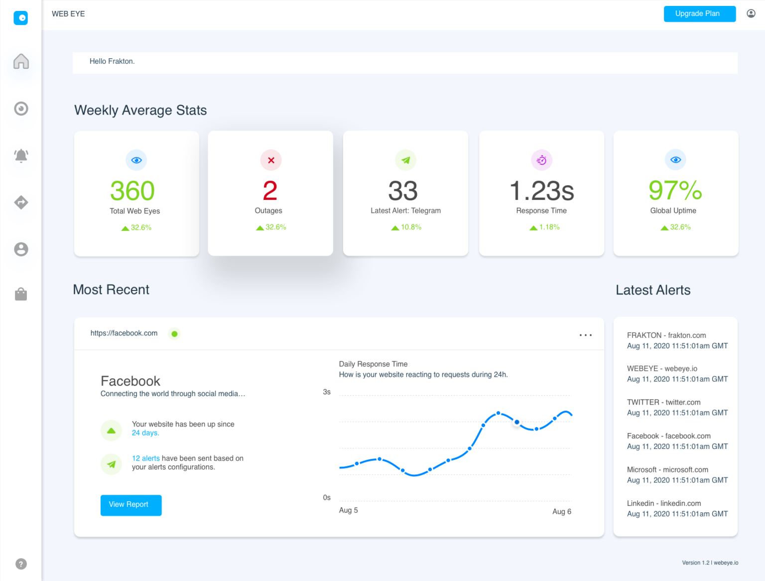 Top Flutter Web Apps — Walturn Top Flutter Web Apps — Walturn