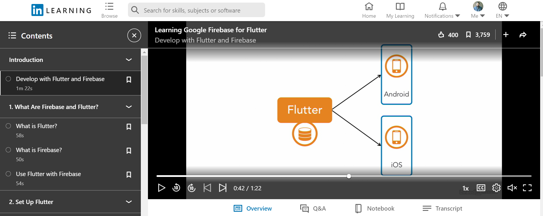 Best Flutter Courses — Walturn