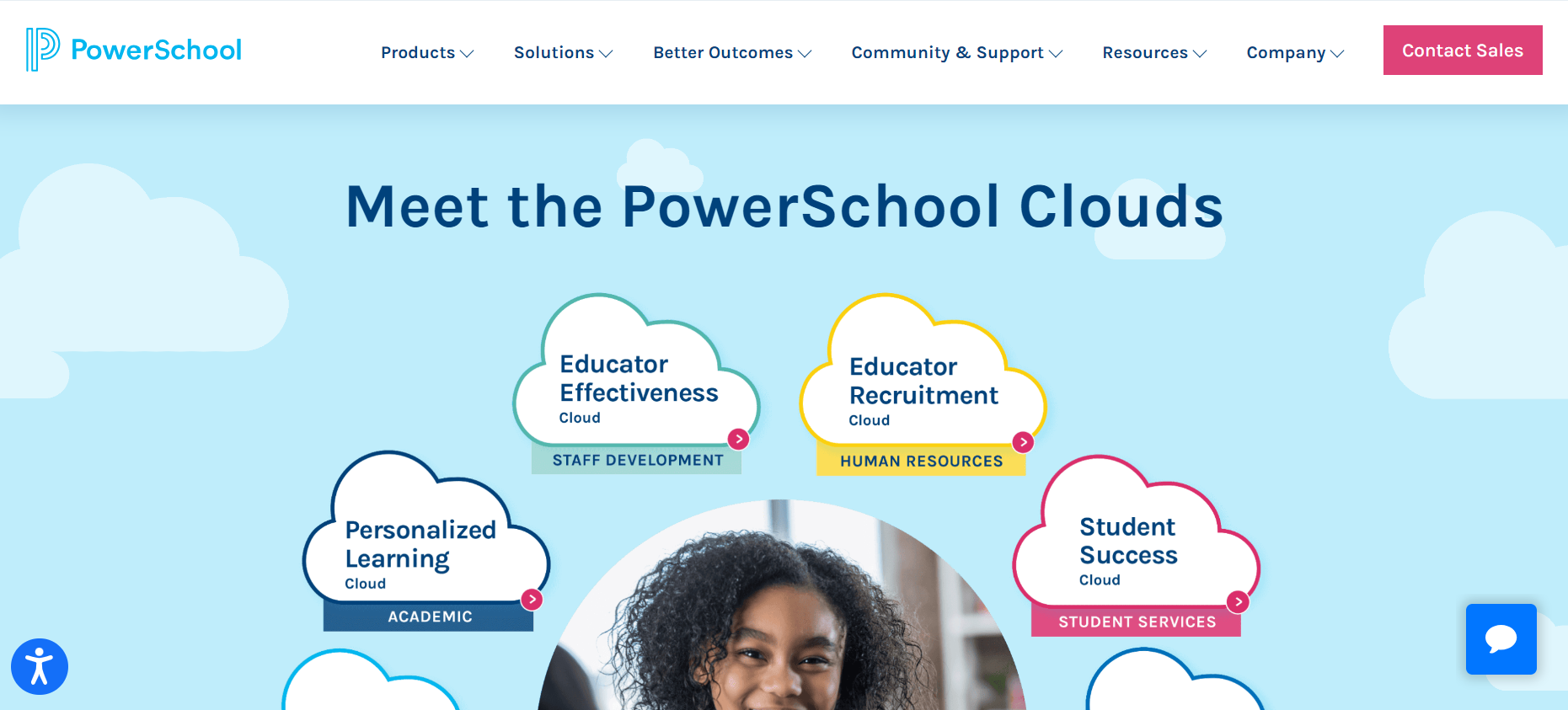 Enhancing Classroom Management: An In-Depth Look at 6 Educational Tools ...