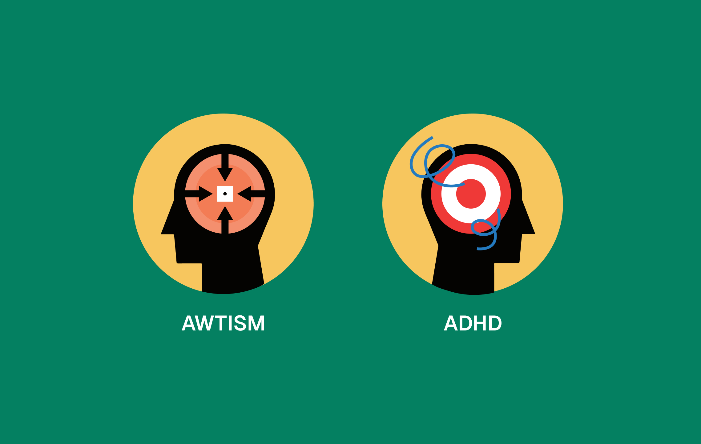 Autism and ADHD - What are they and how are they different? — Walturn