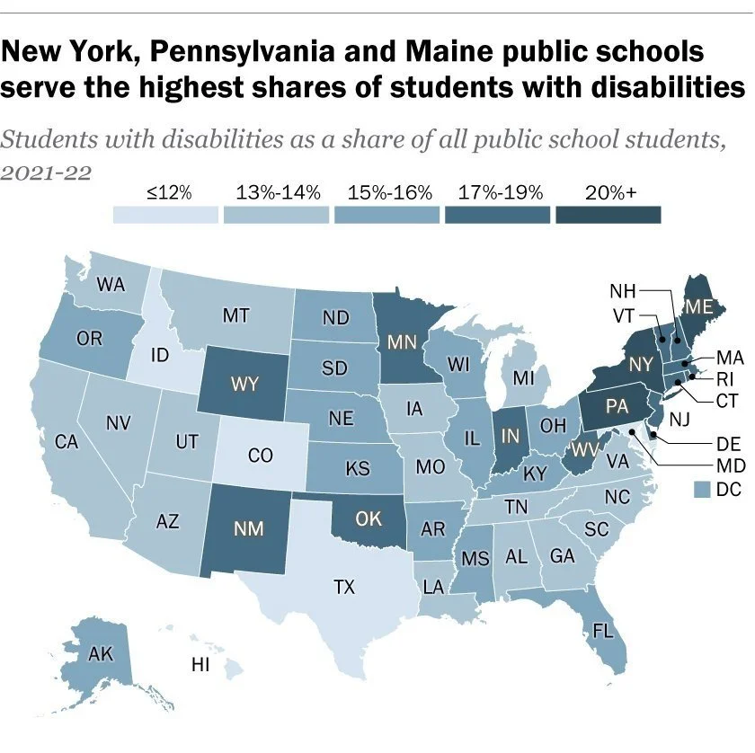 Special Education Teachers in the US — Walturn