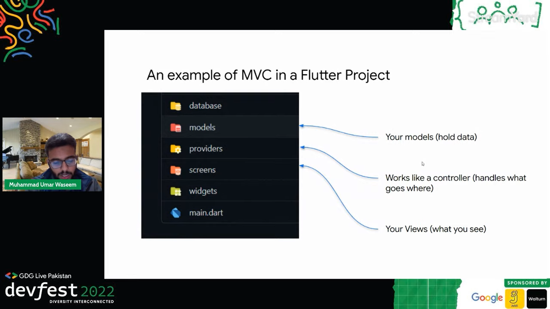 Walturn is Proud to Sponsor Flutter Karachi 2023 — Walturn