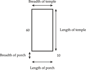 An Impossible Shrine — myrtlefieldhouse.com