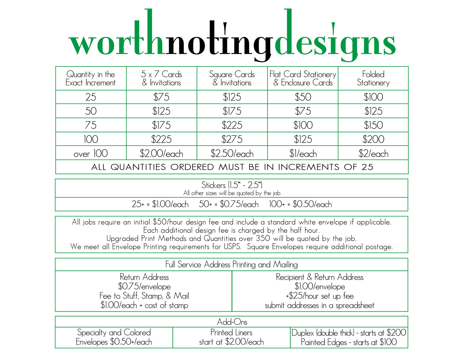 Invitations — Worth Noting Designs