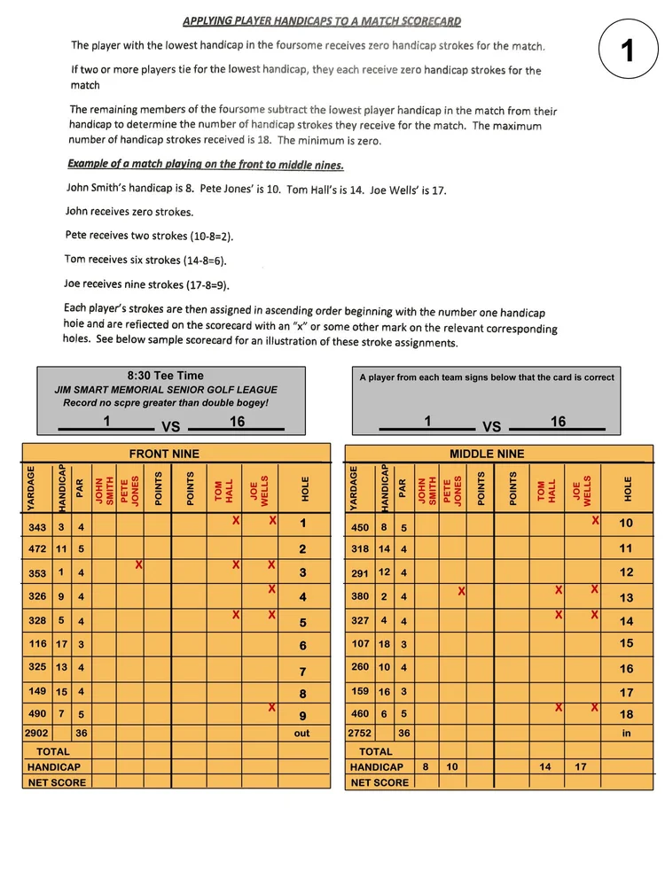 Applying Handicap to Score Card — Jim Smart Golf League