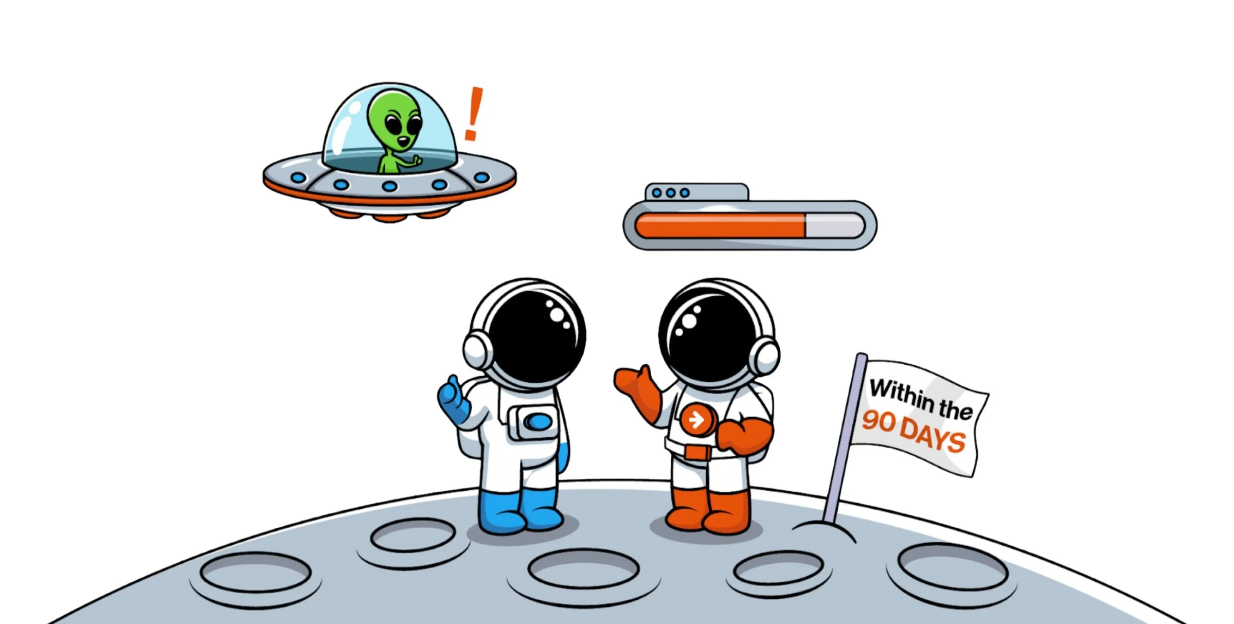 For EOS Implementers® — Working With BuildTheProcess — Build The Process